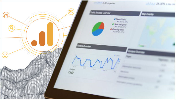Google Analytics 4 Data Collection - Triangle Direct Media